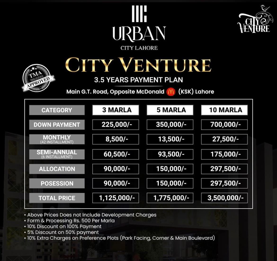 City Venture District Block - Urban City Lahore