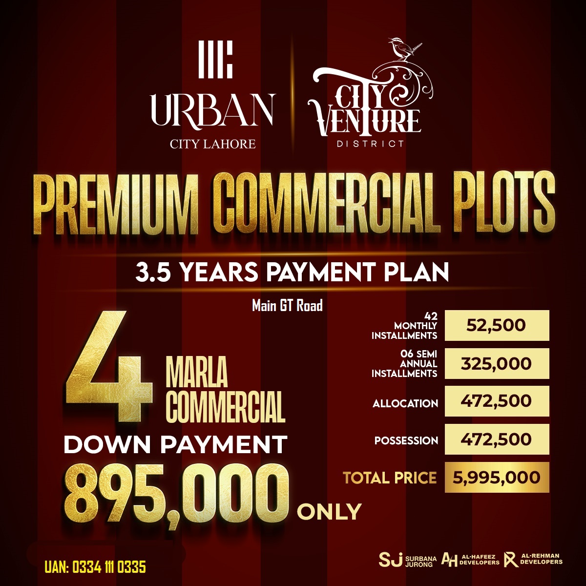 10 Facts About Commercial Plots in City Venture Block of Urban City Lahore