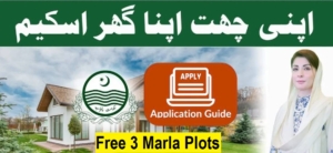 Apni Zameen Apna Ghar 3 Marla Free Plot Scheme by Maryam Nawaz ...